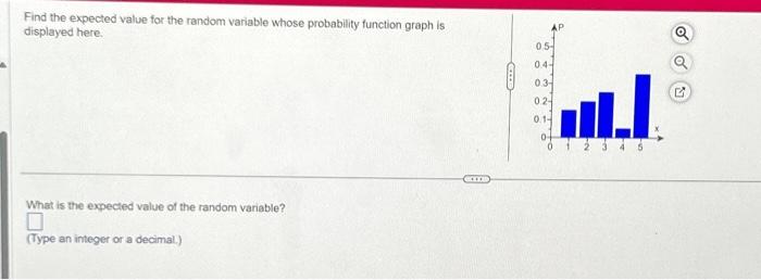 Solved Find The Expected Value For The Random Variable Whose 