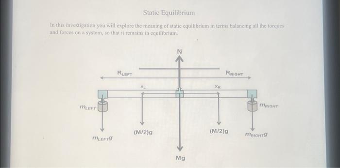 Static Equilibrium In this investigation you will | Chegg.com