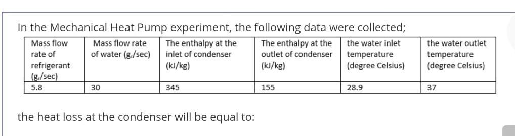 Solved In the Mechanical Heat Pump experiment, the following | Chegg.com