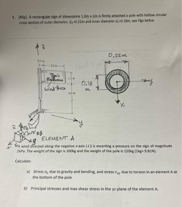 3. [40p] A rectangular sign of dimensions 1.2 m×2 m | Chegg.com