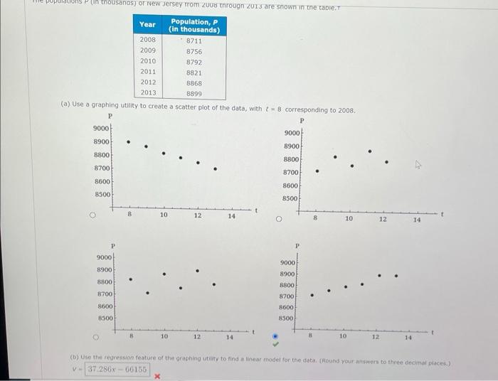 Solved (a) Use a graphing utility to create a scatter plot | Chegg.com