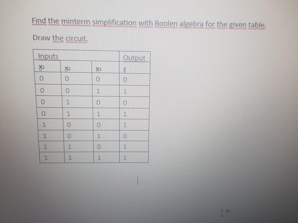 Solved Find the minterm simplification with Boolean algebra | Chegg.com