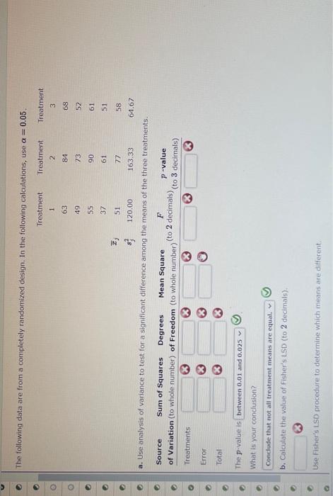 Solved The following data are from a completely randomized | Chegg.com