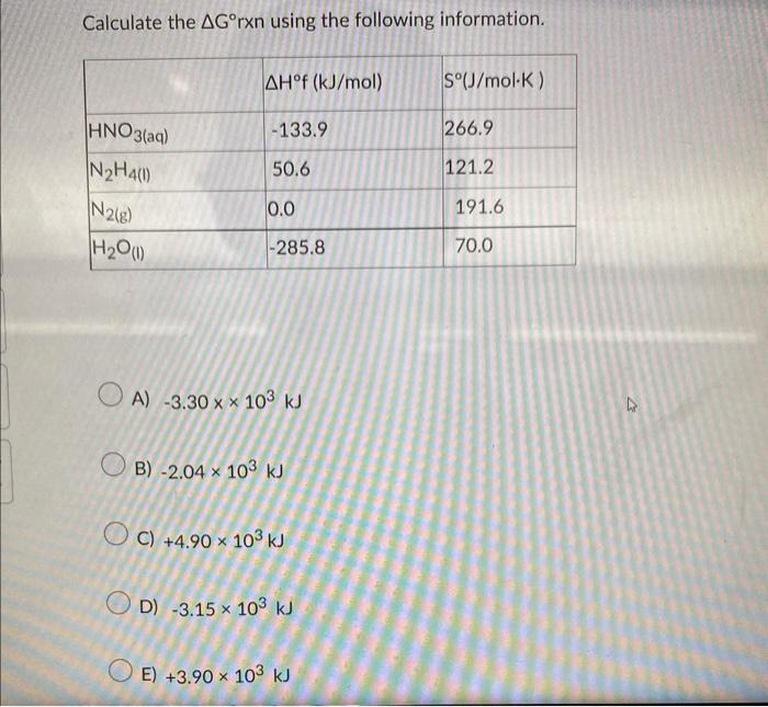Solved Calculate the ΔG∘ rxn using the following | Chegg.com