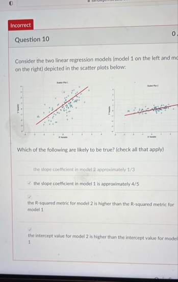 Solved Question 10Consider the two linear regression models | Chegg.com