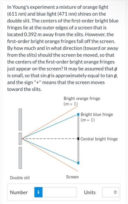 Solved In Young's experiment a mixture of orange light (611 | Chegg.com