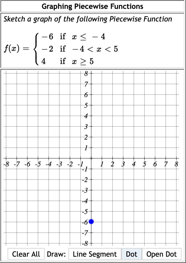 Solved Graphing Piecewise Functionssketch A Graph Of The