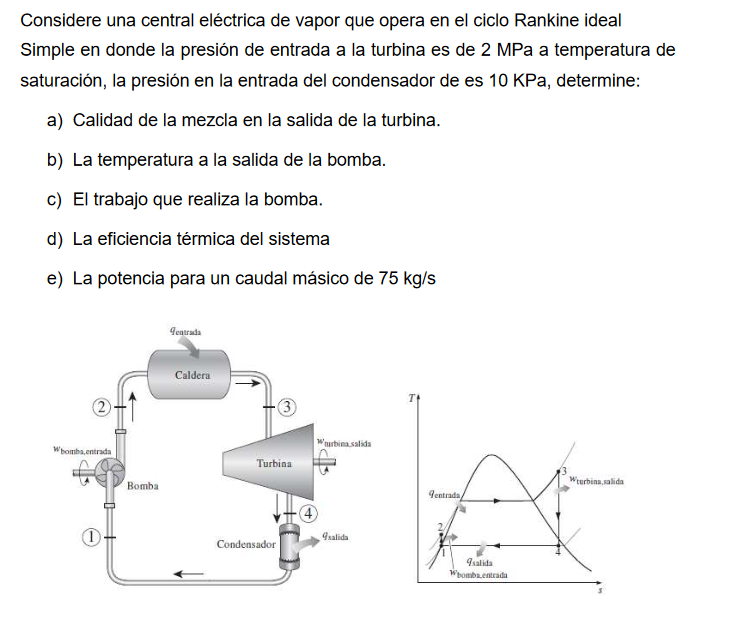 Solved Considere una central eléctrica de vapor que opera en | Chegg.com
