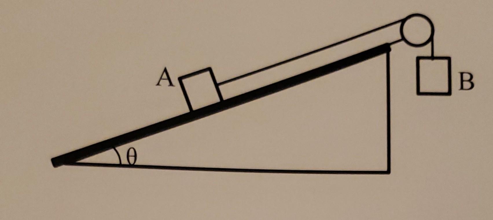 Solved In this diagram, the pulley has a negligible mass. | Chegg.com