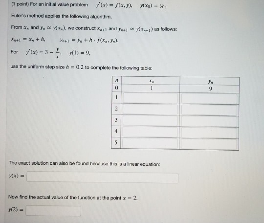 Solved (1 point) For an initial value problem y(x) = S(x,y), | Chegg.com