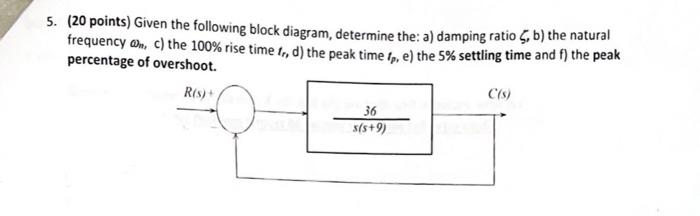 Solved 5. (20 points) Given the following block diagram, | Chegg.com