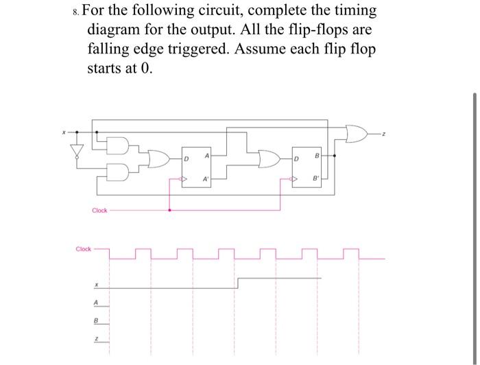 Solved 8. For the following circuit, complete the timing | Chegg.com
