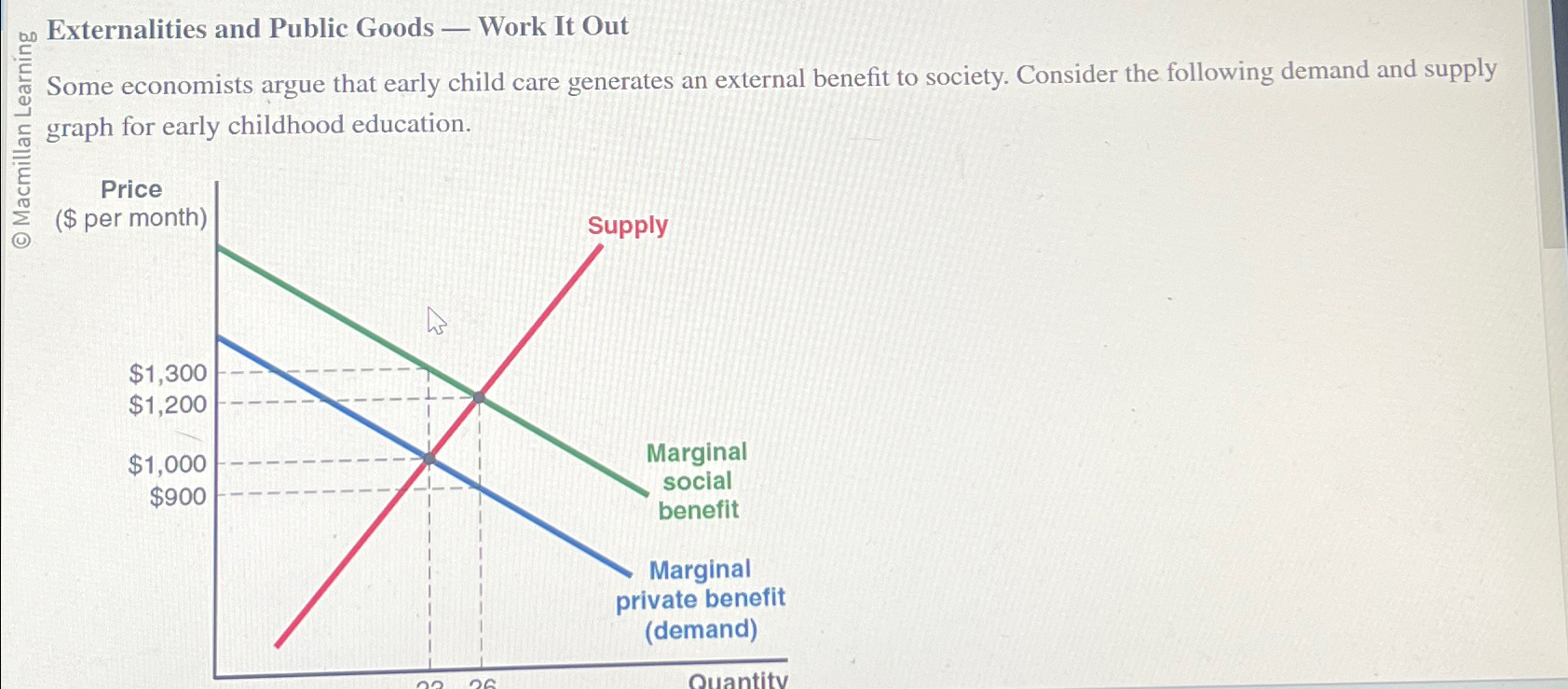 Solved Externalities and Public Goods - ﻿Work It OutSome | Chegg.com