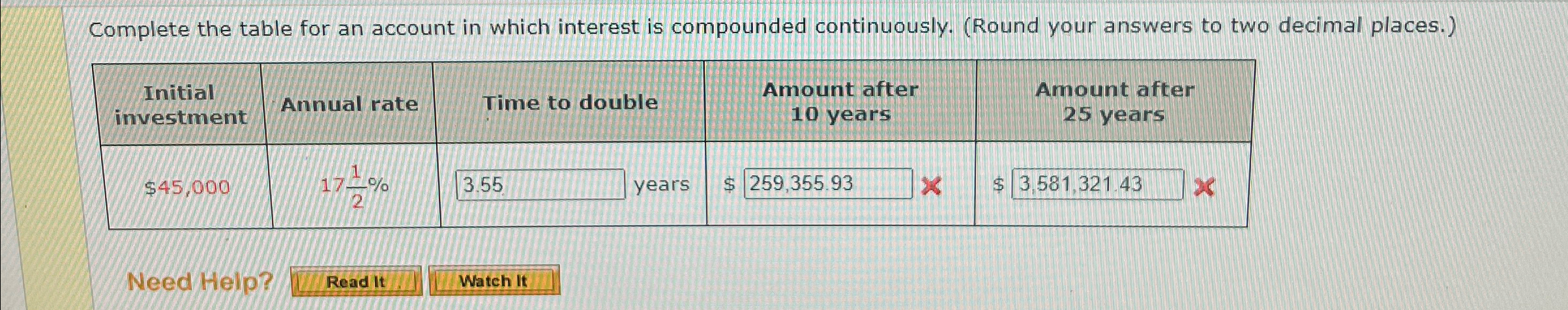 Solved Complete the table for an account in which interest | Chegg.com