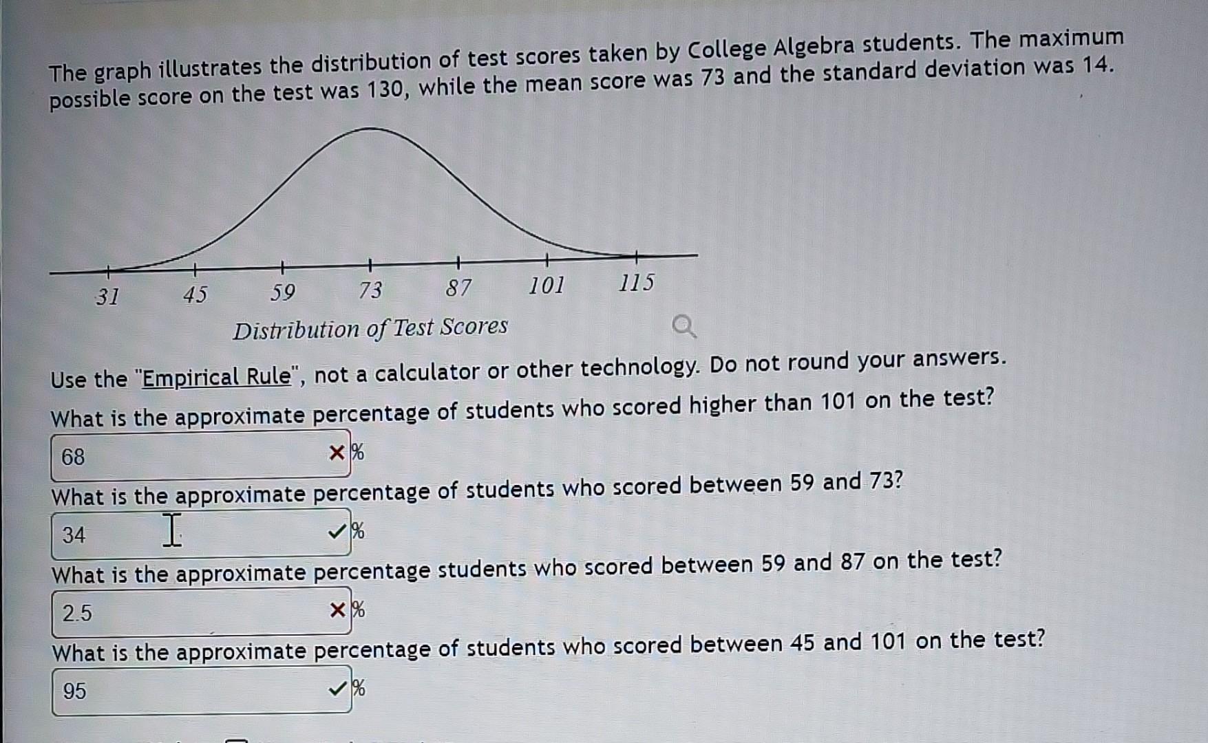 Solved The graph illustrates the distribution of test scores | Chegg.com