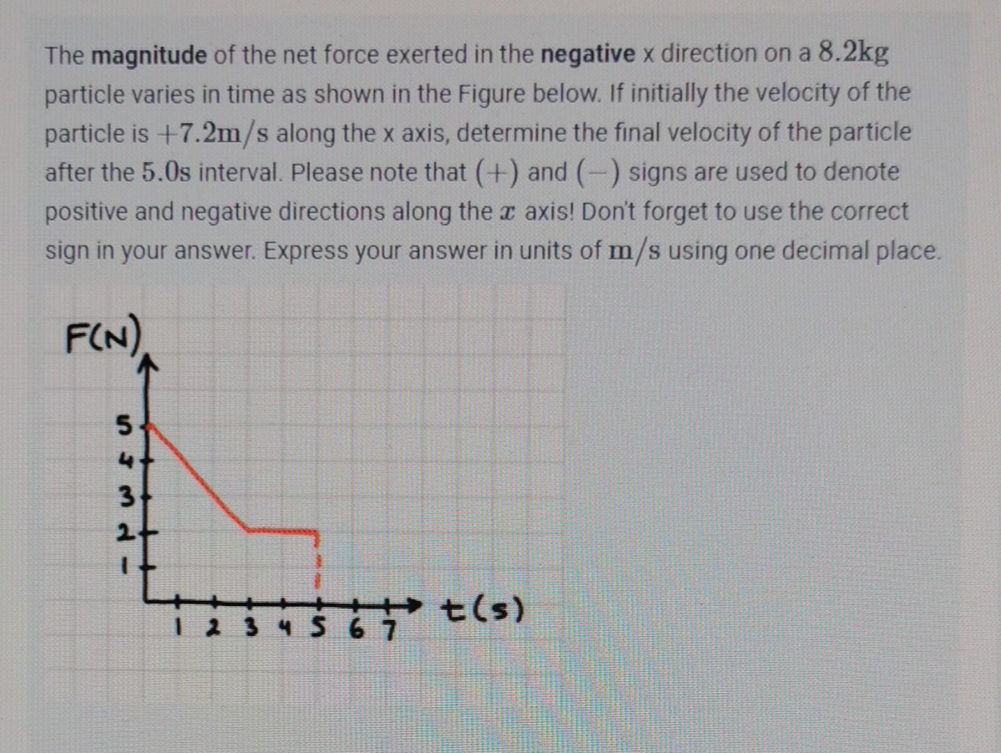 Solved The magnitude of the net force exerted in the | Chegg.com