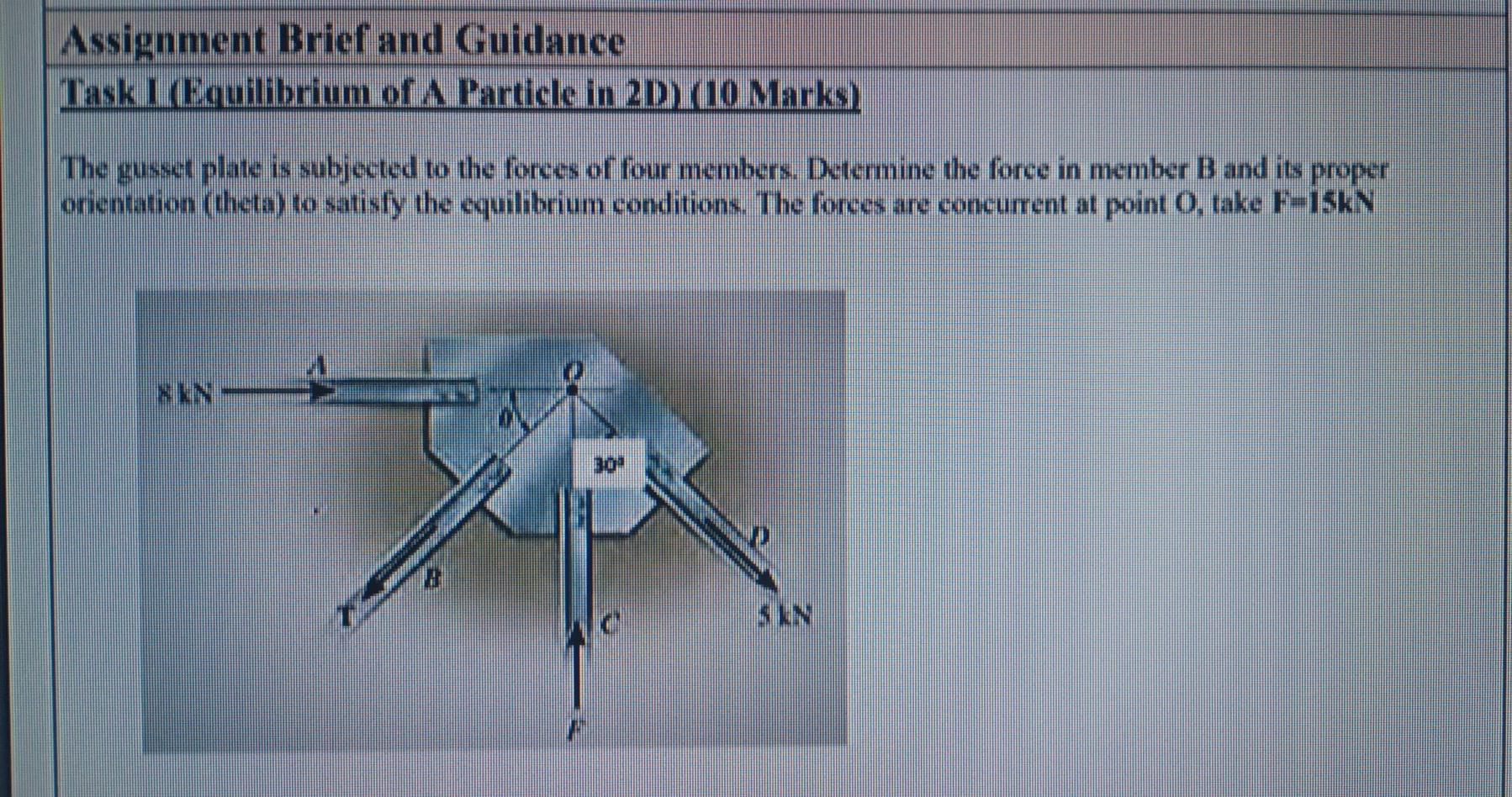 Solved Assignment Brief and Guidance Task Equilibrium of A | Chegg.com