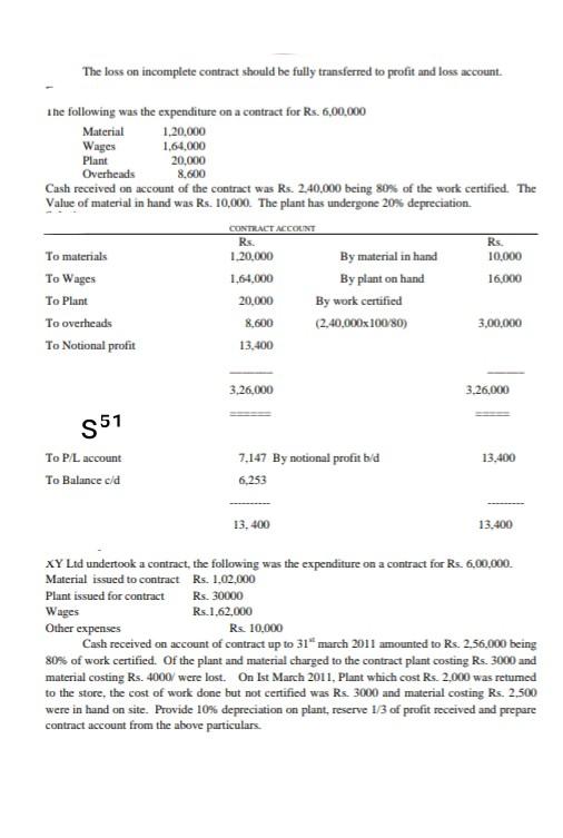Solved The loss on incomplete contract should be fully | Chegg.com