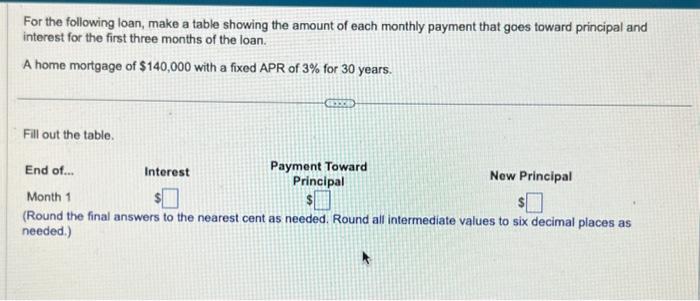 Solved For the following loan, make a table showing the | Chegg.com