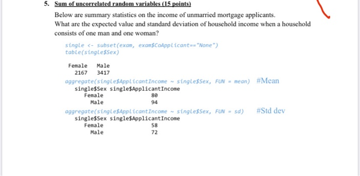 Solved 5. Sum of uncorrelated random variables (15 points) | Chegg.com
