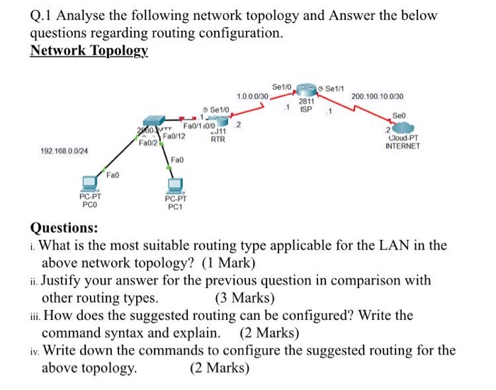 Solved Section 1: Q.1 Analyse the following network topology | Chegg.com