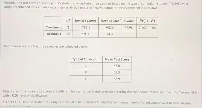 Solved Consider the test scores of a group of 15 students | Chegg.com