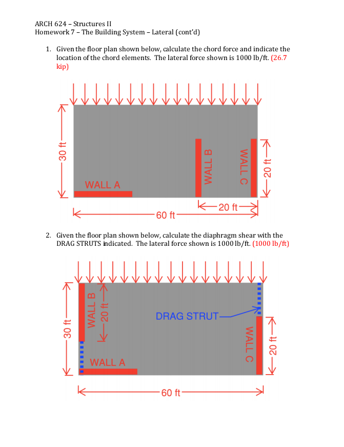 Solved ARCH 624 - ﻿Structures IIHomework 7 - ﻿The Building | Chegg.com