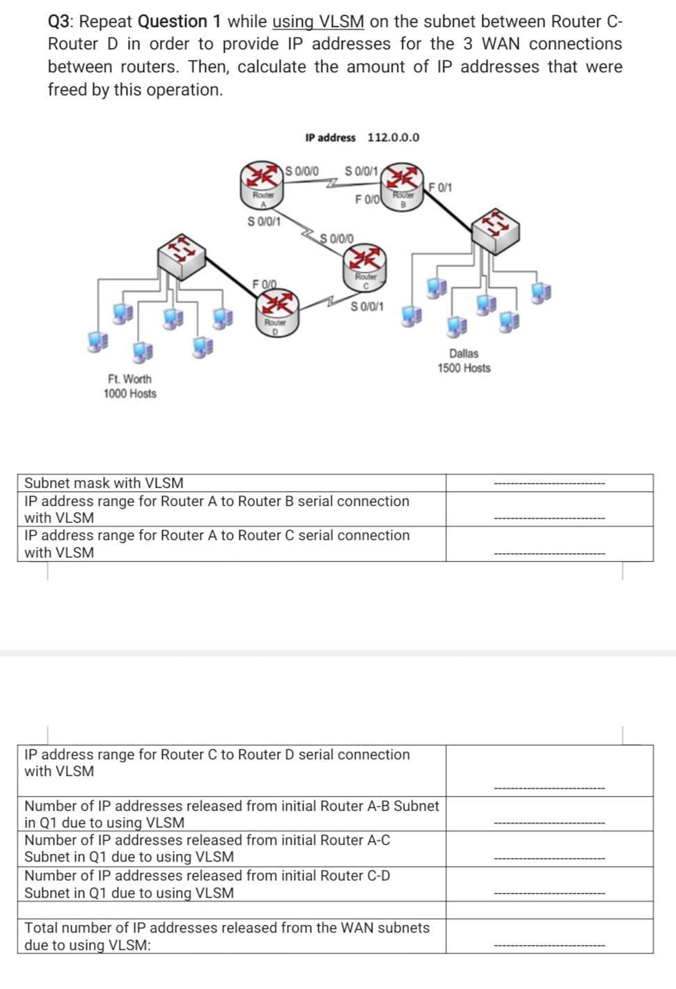Solved Q3: Repeat Question 1 while using VLSM on the subnet | Chegg.com