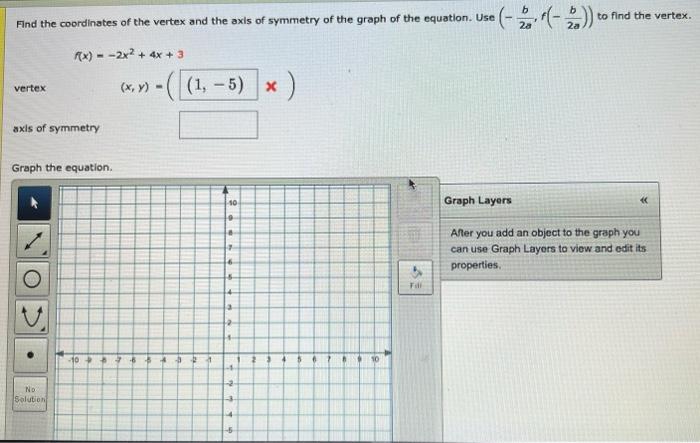 Solved b 2a 2a Find the coordinates of the vertex and the | Chegg.com