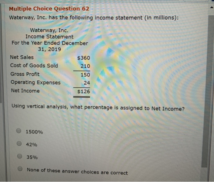 Solved Multiple Choice Question 62 Waterway, Inc. has the | Chegg.com Solved Multiple Choice Question 62 Waterway, Inc. has the | Chegg.com