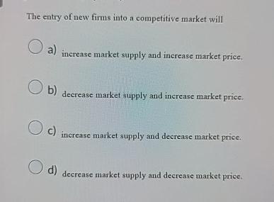 Solved The entry of new firms into a competitive market | Chegg.com