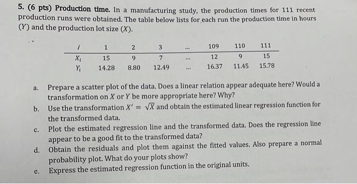 Solved 5. ( 6 pts) Production time. In a manufacturing | Chegg.com