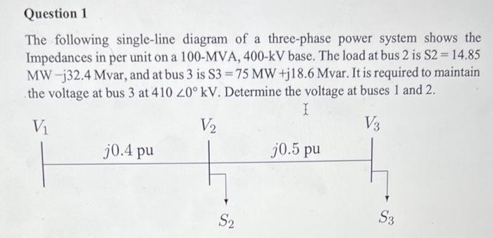 Solved The following single-line diagram of a three-phase | Chegg.com
