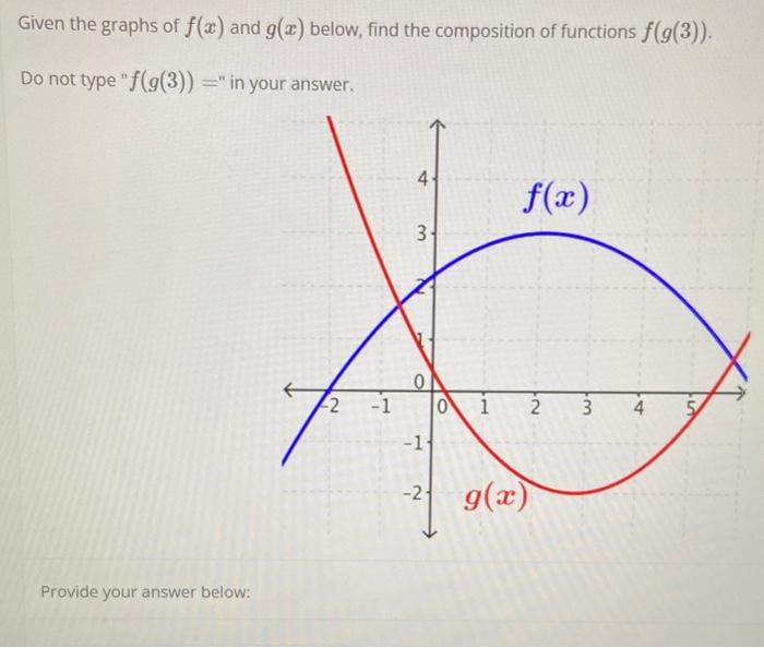 Solved Given the graphs of f(x) and g(x) below, find the | Chegg.com