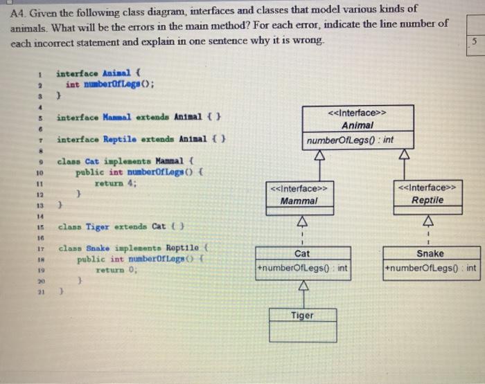 Solved A4. Given the following class diagram, interfaces and | Chegg.com