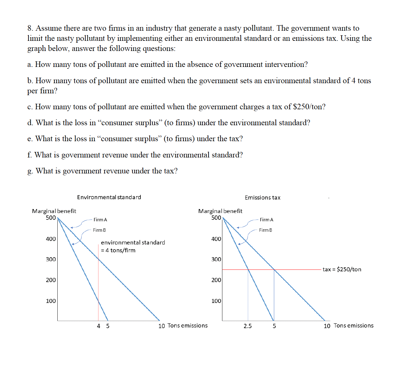 Solved Assume there are two firms in an industry that | Chegg.com