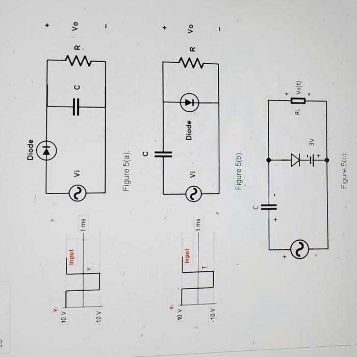 Solved Figure 5(a) shows the circuit diagram of a half-wave | Chegg.com