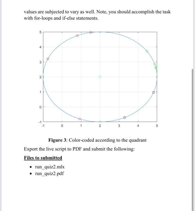 1. Create a new live script file "run_quiz2.mlx" 2. | Chegg.com