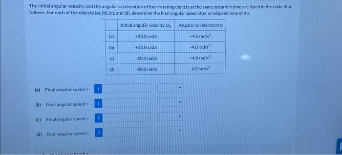 Solved The Initial Angular Velocity And The Angular