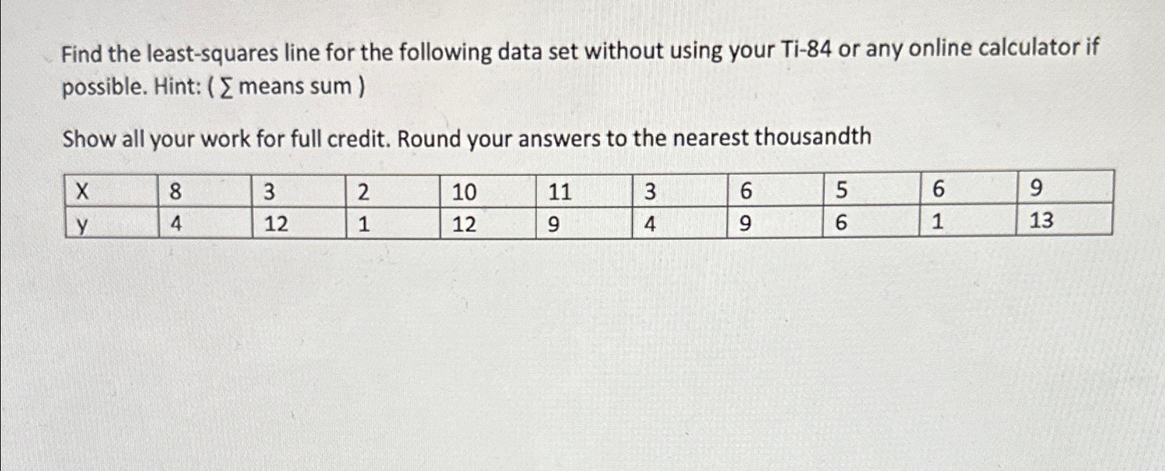 Solved Find the least-squares line for the following data | Chegg.com