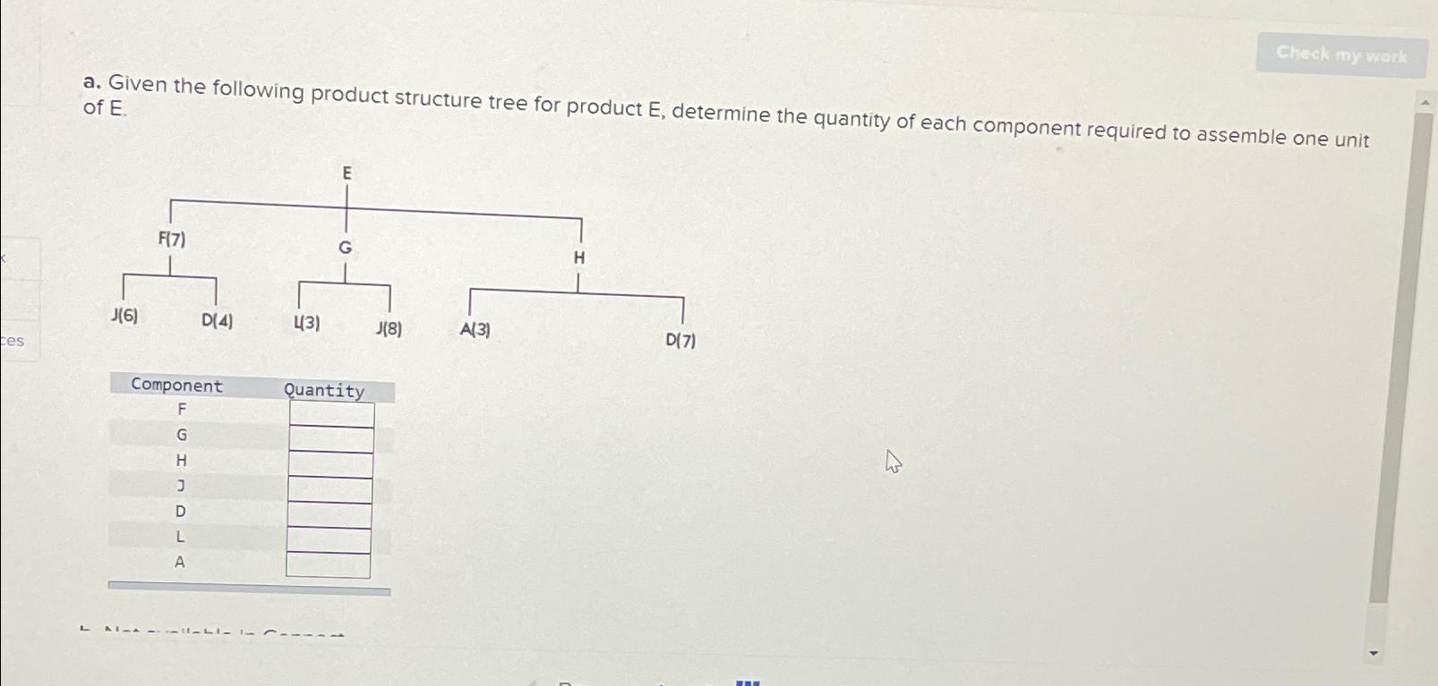 Solved a. ﻿Given the following product structure tree for | Chegg.com