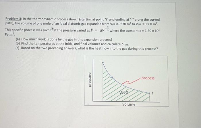 Solved Problem 3 : In the thermodynamic process shown | Chegg.com