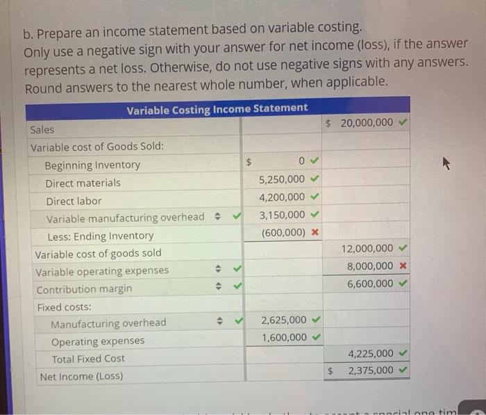 Solved Variable and Absorption Costing Summarized data for | Chegg.com