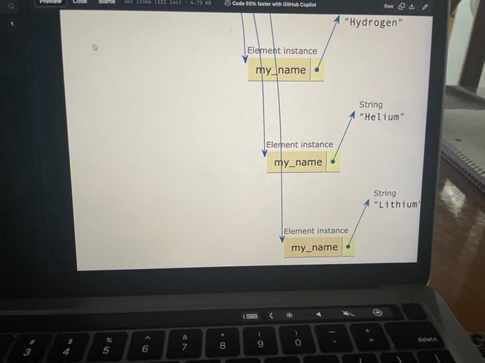 Solved 5. Consider the following two (equivalent) diagrams | Chegg.com