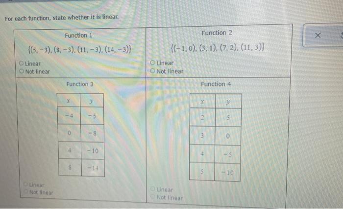Solved For each relation, decide whether or not it is a | Chegg.com