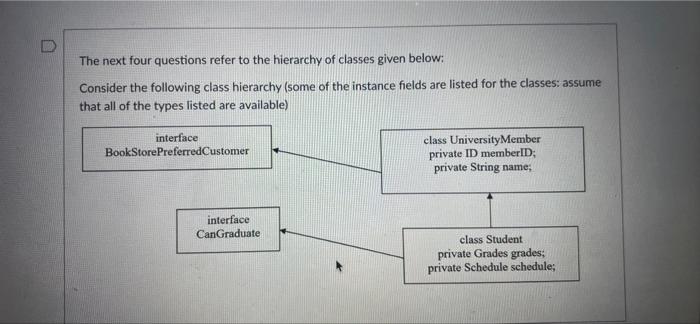 Solved The next four questions refer to the hierarchy of | Chegg.com