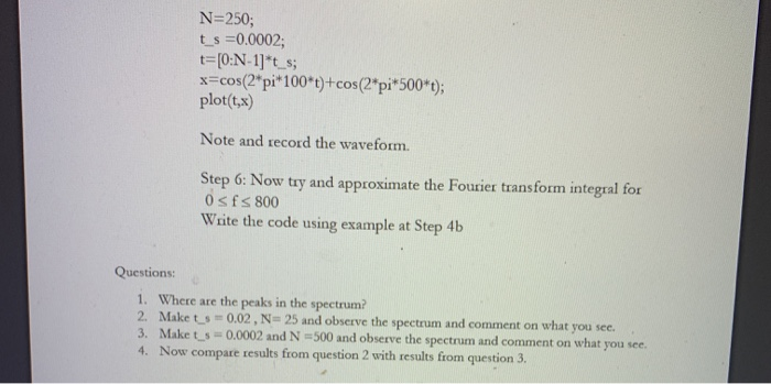 Fourier Transforms Objective: To demonstrate how the | Chegg.com