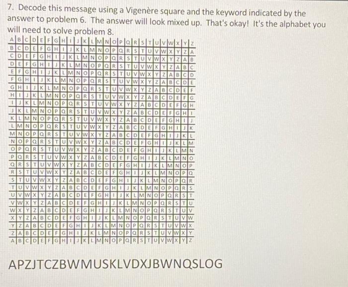 Solved 5. Decode the message below by using a Caesar cipher | Chegg.com
