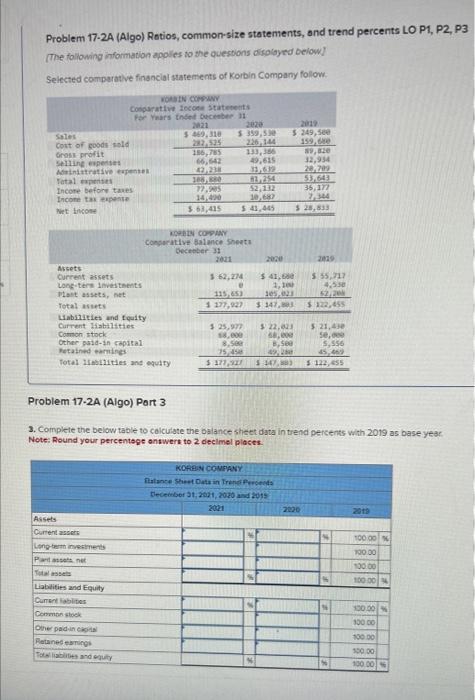 Solved Problem 17-2A (Algo) Retios, common-size statements, | Chegg.com
