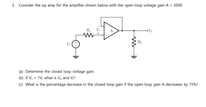 Solved The op amps in the circuit shown below are ideal | Chegg.com